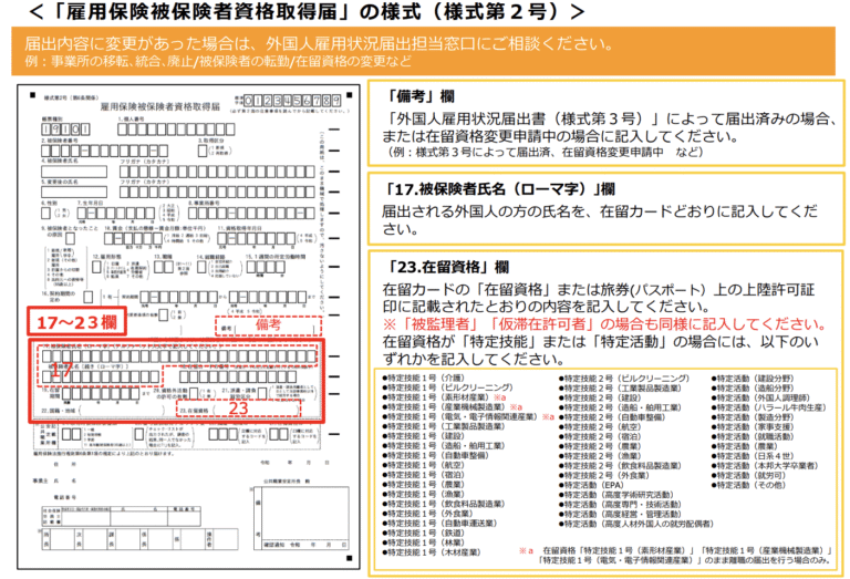 外国人雇用状況届出の完全ガイド｜提出義務・記載方法・注意点まで徹底解説 - 東海中小企業支援事業 協同組合