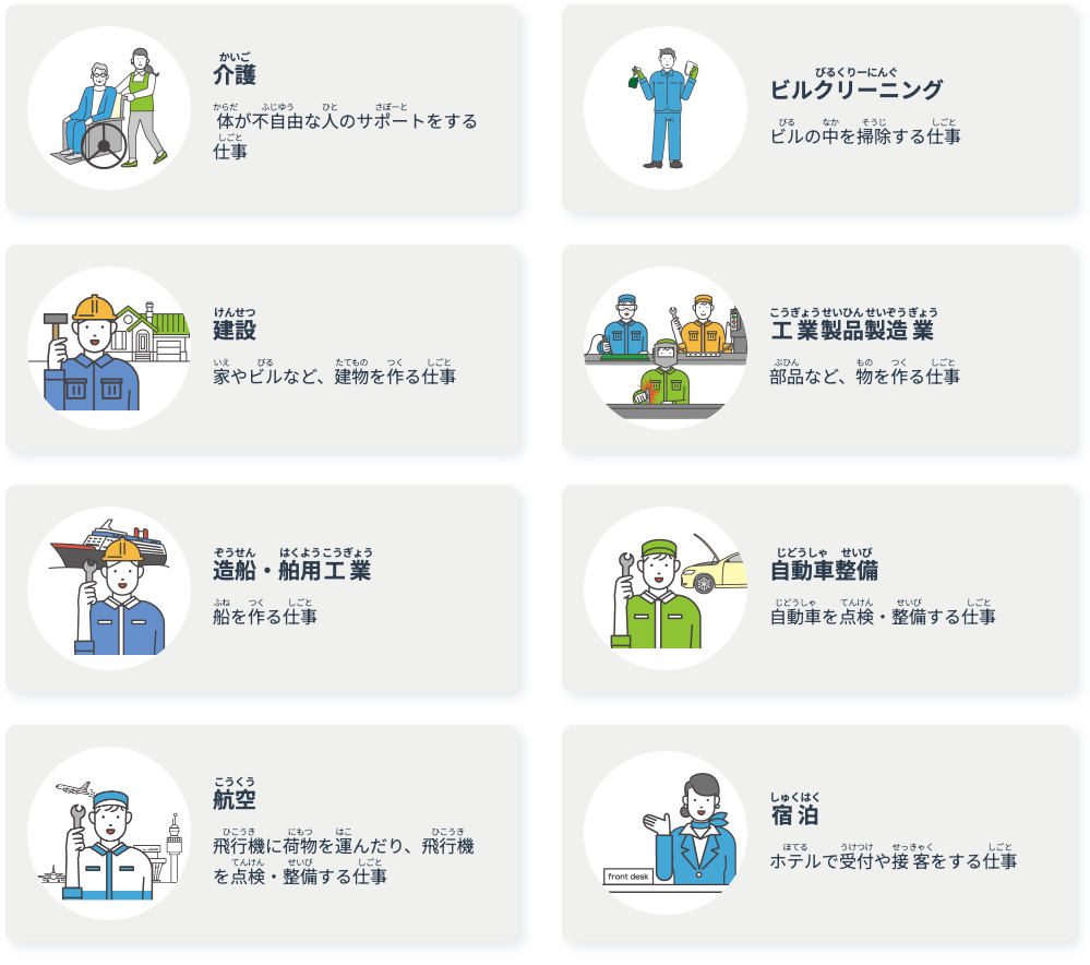 【2026年最新】特定技能「全16分野」完全解説ガイド：実務上の注意点と2号移行、新制度への備えまで網羅 - 東海中小企業支援事業 協同組合