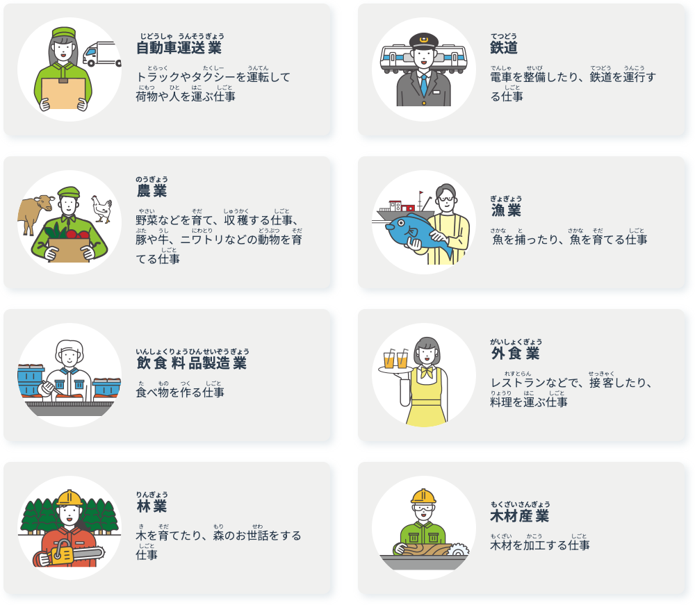 【2026年最新】特定技能「全16分野」完全解説ガイド：実務上の注意点と2号移行、新制度への備えまで網羅 - 東海中小企業支援事業 協同組合